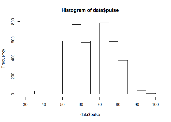 Zen and DPLYR – Antonio Ruiz – Hello everyone, my name is Antonio Ruiz and I am Data Science ...